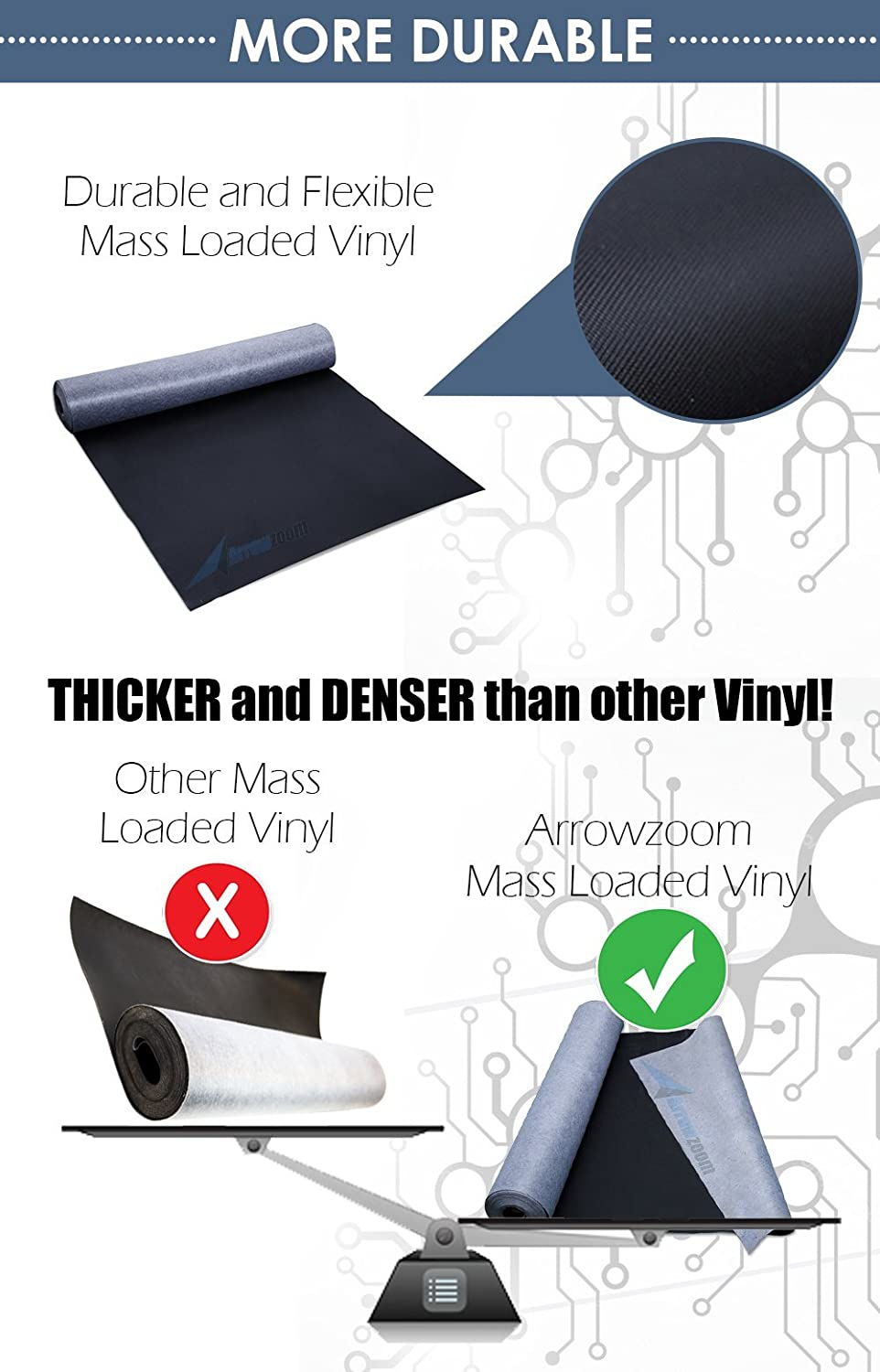 ArrowZoom MLV Review: Self-Adhesive Soundproofing for Studios and Cars ...